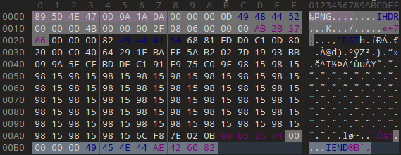 PNG-IDAT 隐写 - NISA Wiki