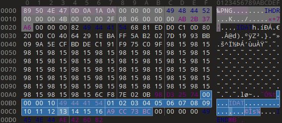 PNG-IDAT 隐写 - NISA Wiki