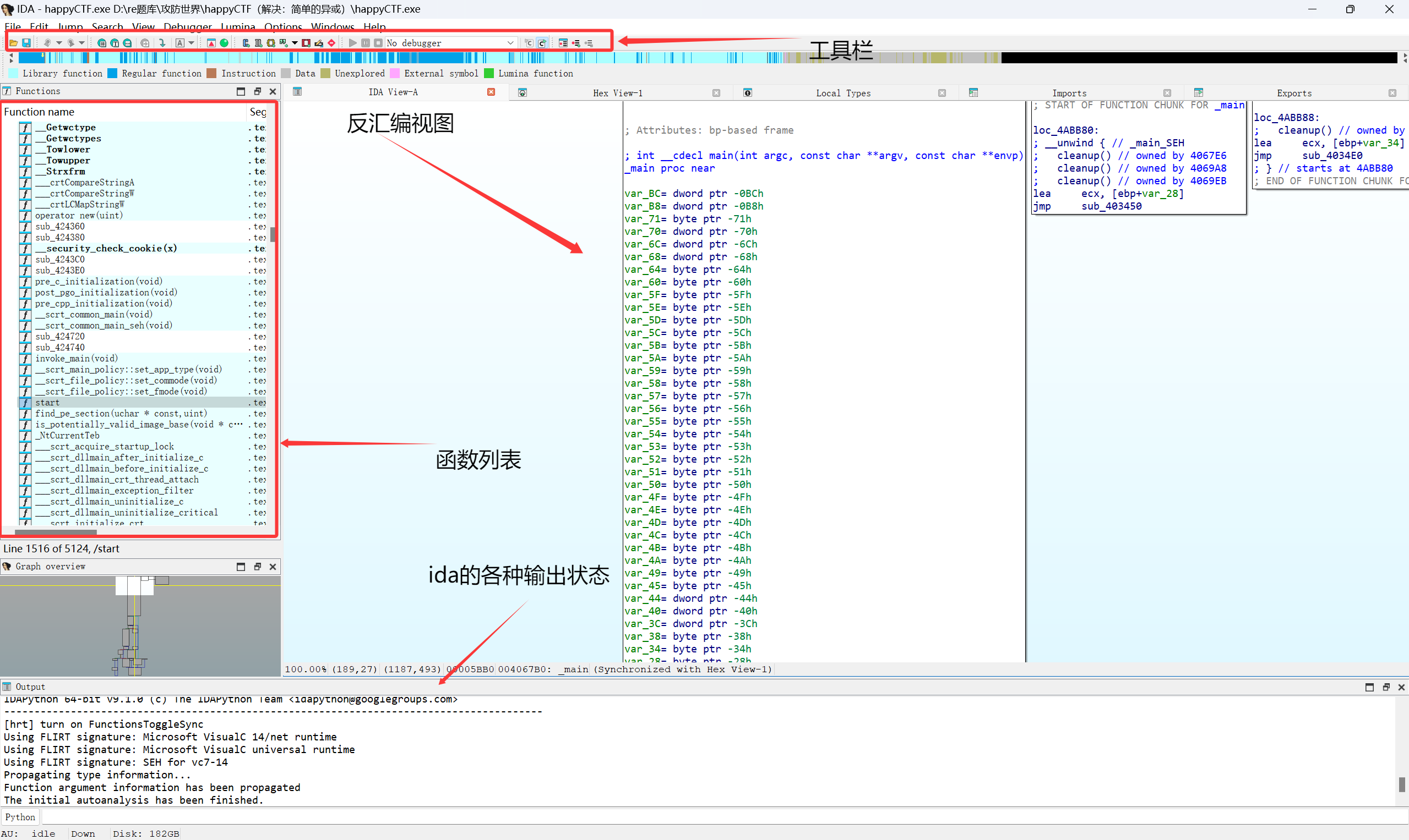 PC逆向 - NISA Wiki